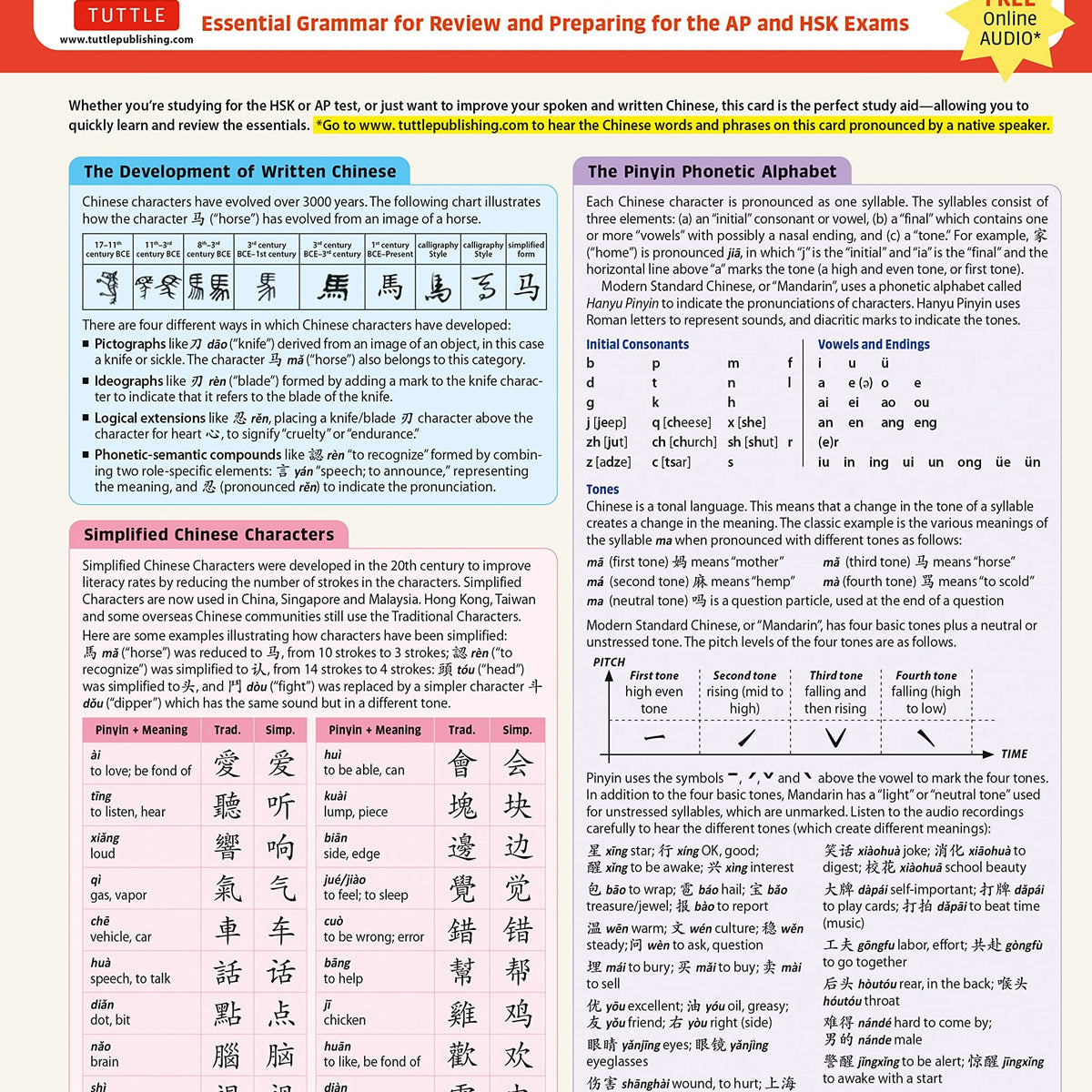 Chinese Grammar Language Study Card by Madeline Chu – Book Hero