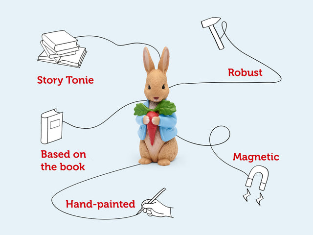 tonies: Peter Rabbit - The Peter Rabbit Collection Tonie Audio Charact ...