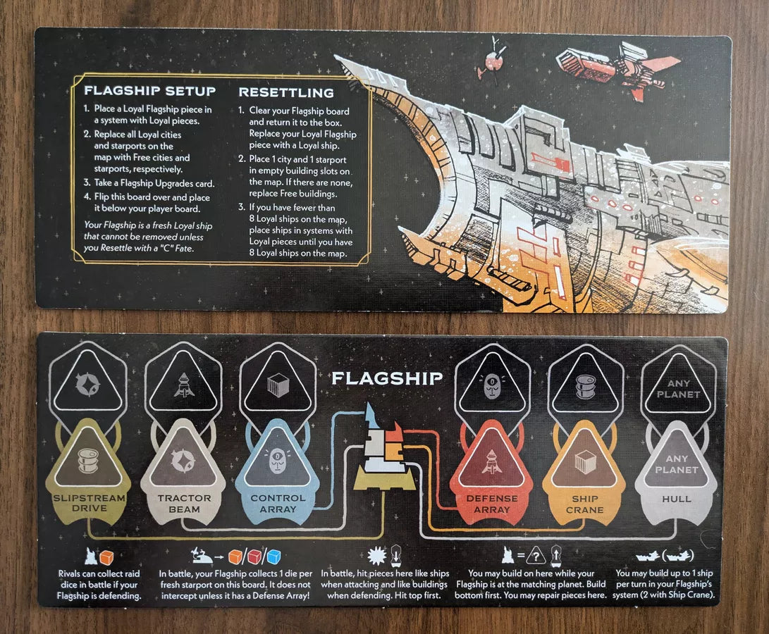 Arcs The Blighted Reach Campaign Expansion – Book Hero